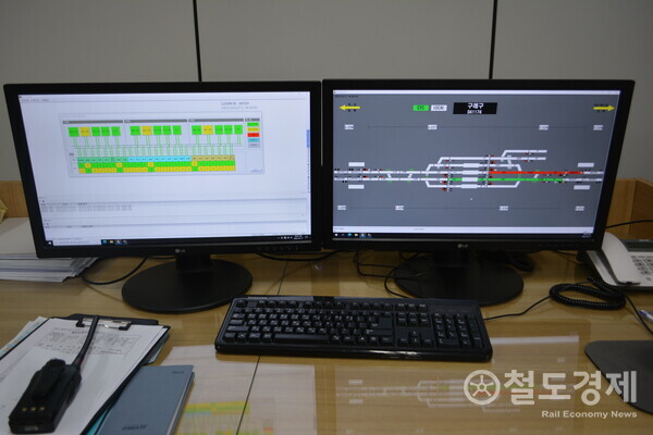 [현장르포] 국산·표준화, 다 잡은 KTCS-2 ‘전라선 시범사업 결실’
