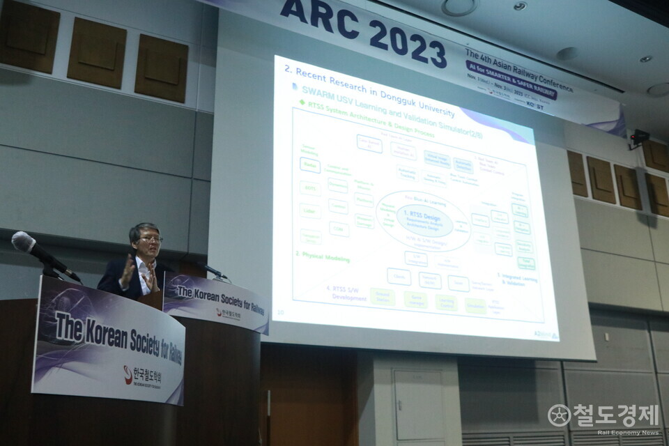 "미래 철도, 인공지능에 길을 묻다"... 철도학회, ARC2023 성료